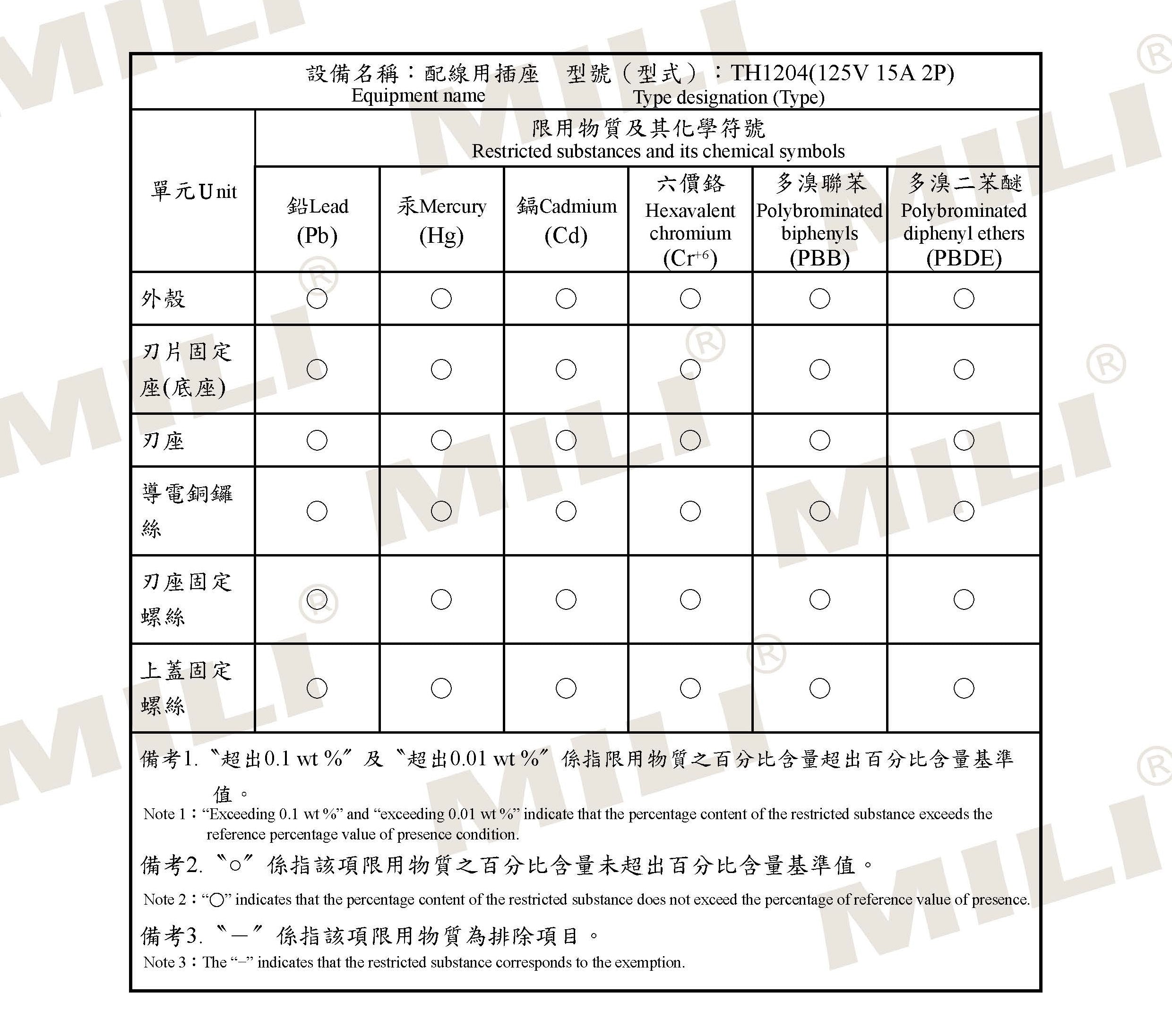 AC-630D限用物質含有情況標示聲明書 – 米里企業股份有限公司